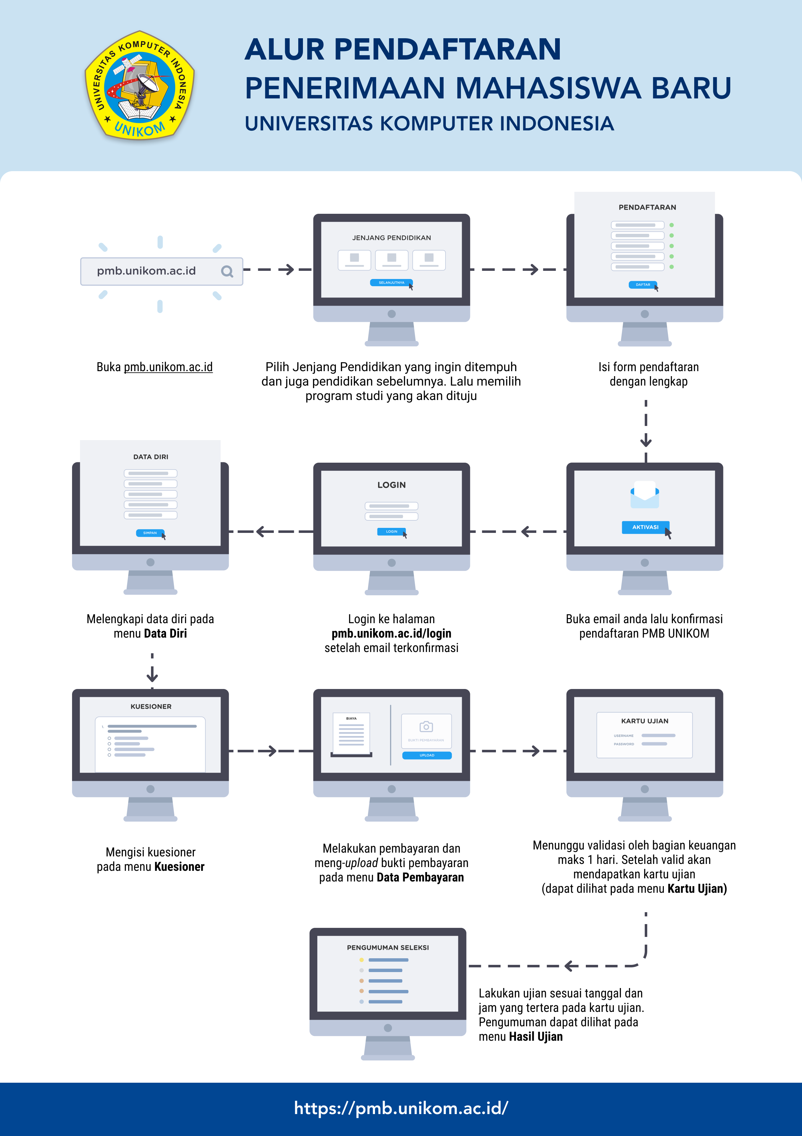 05/05/2020 – Fakultas Ekonomi dan Bisnis